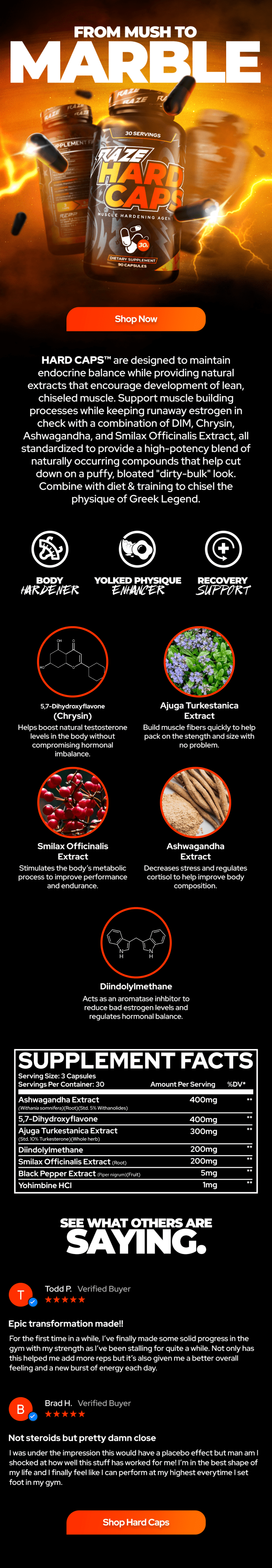 Be the first to review “RAZE Hard Caps™” Cancel reply